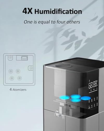 Humidifier Large Room, 26L/6.8Gal Whole House Humidifiers for Home 3000 ...