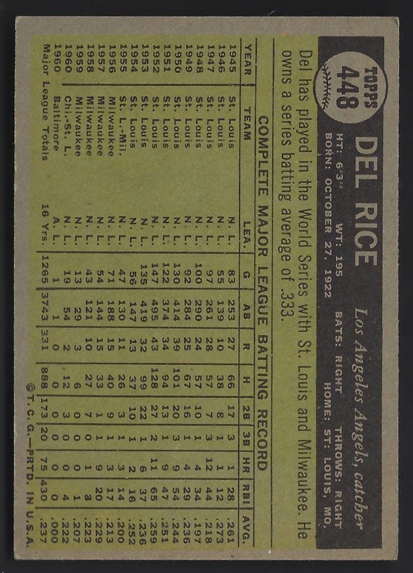 1961 Topps - #448 Del Rice for sale online | eBay