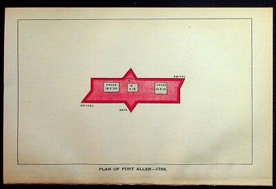 DC, DE, MD, NJ, NY, PA - 1896 Map Site Of Fort