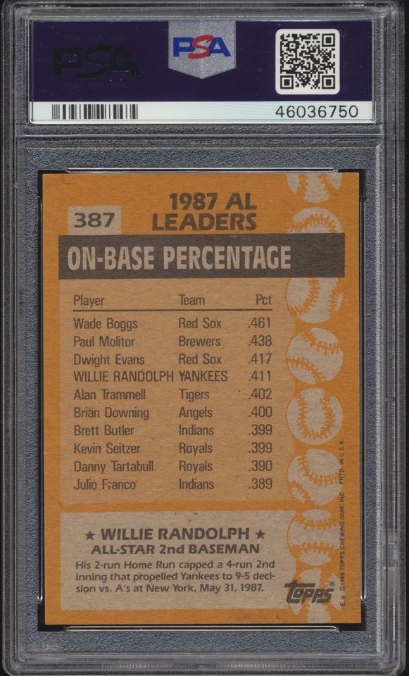 1988 Topps Willie Randolph 387 All Star New York Yankees PSA 10 GEM ...