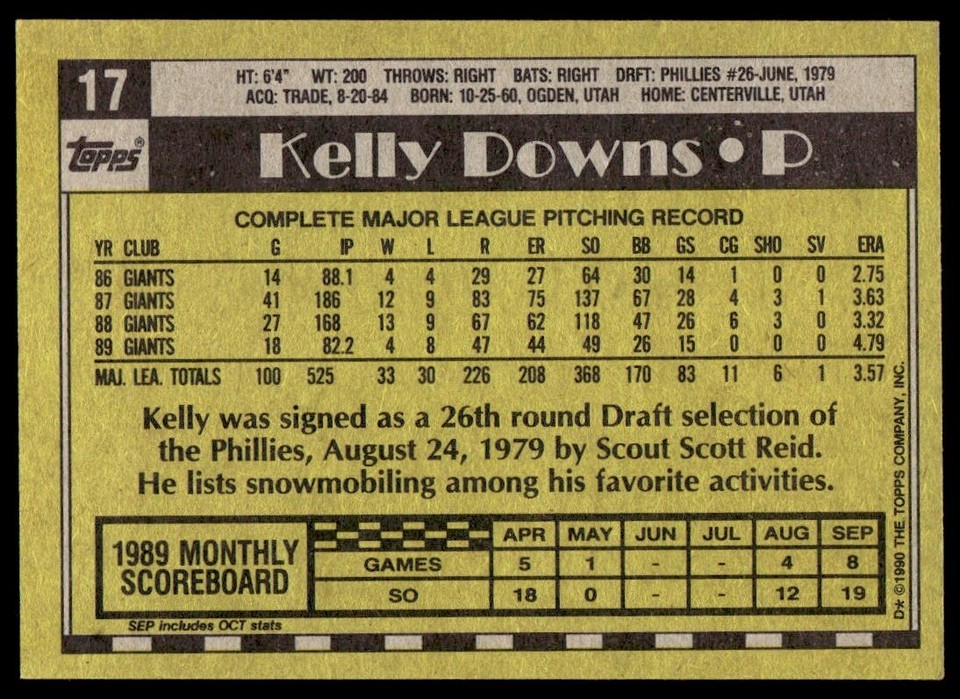 1990 Topps Kelly Downs San Francisco Giants #17 | eBay
