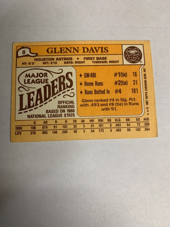 1987 Topps Mini Leaders Baseball Card #8 Glenn Davis DP | eBay
