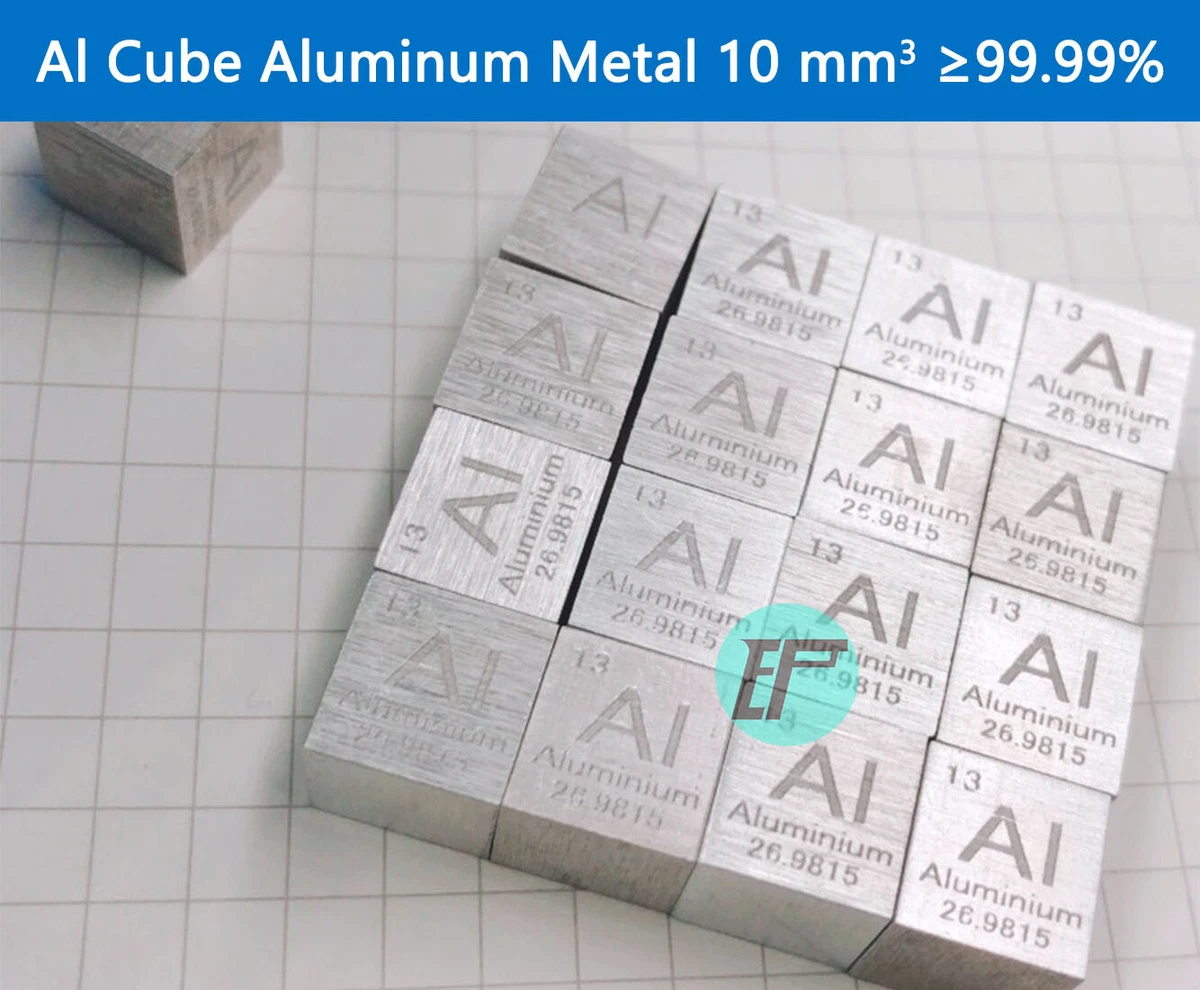 Aluminum Periodic Table Square | Cabinets Matttroy