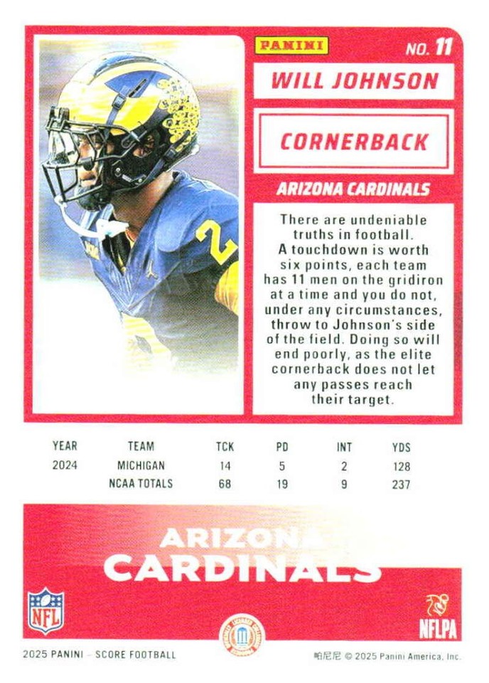 WILL JOHNSON RC 2025 Score Rookies #11 NFL Cardinals ID:142567 | eBay