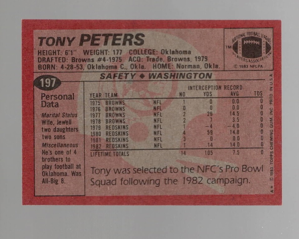 1983 Topps #197 Tony Peters Excellent/NM | eBay