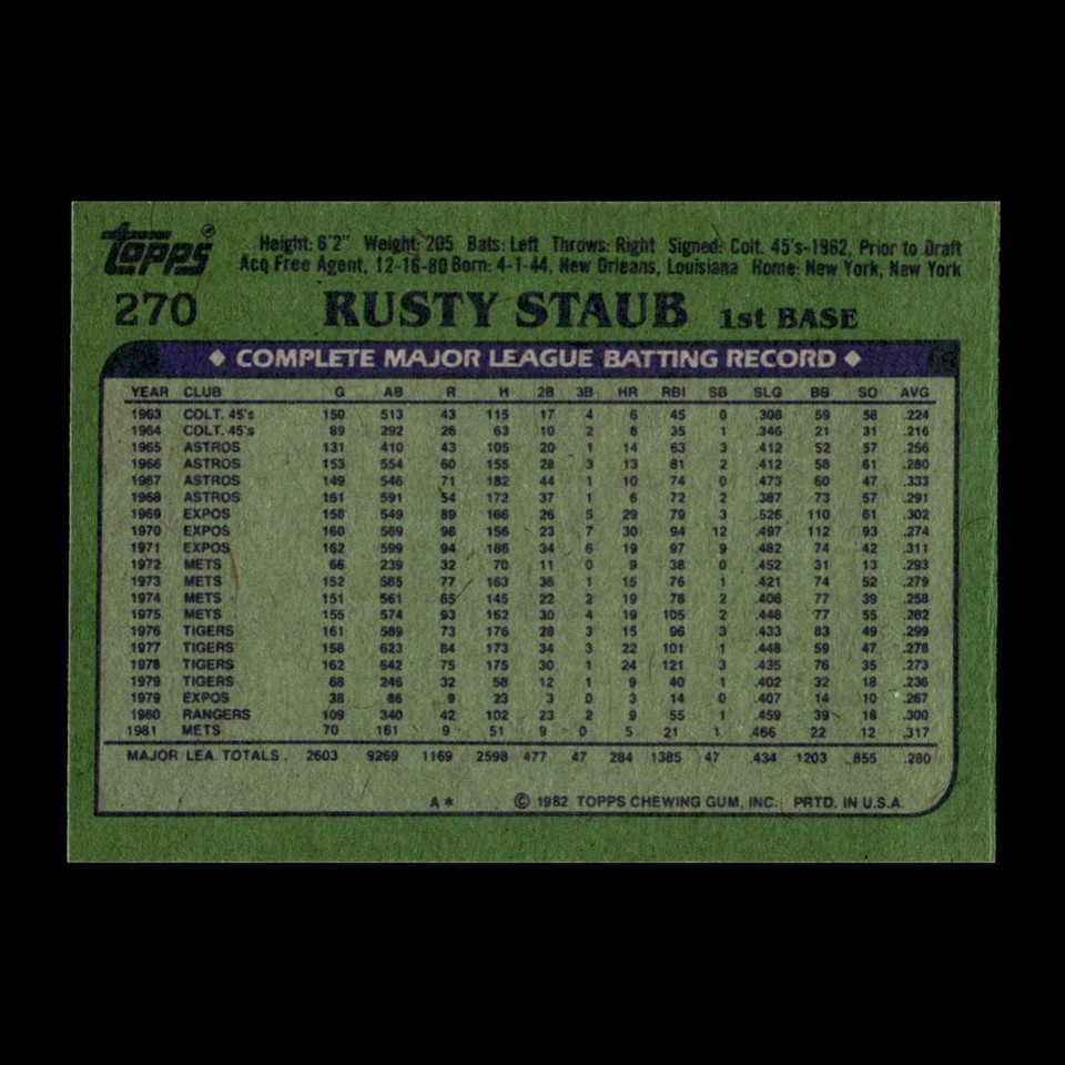 Rusty Staub 1982 Topps New York Mets #270 R313C 21 | eBay