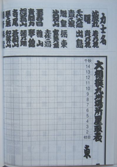 Sumo Broadcast Tochihigashi November 1999 Kyushu Venue Observation ...