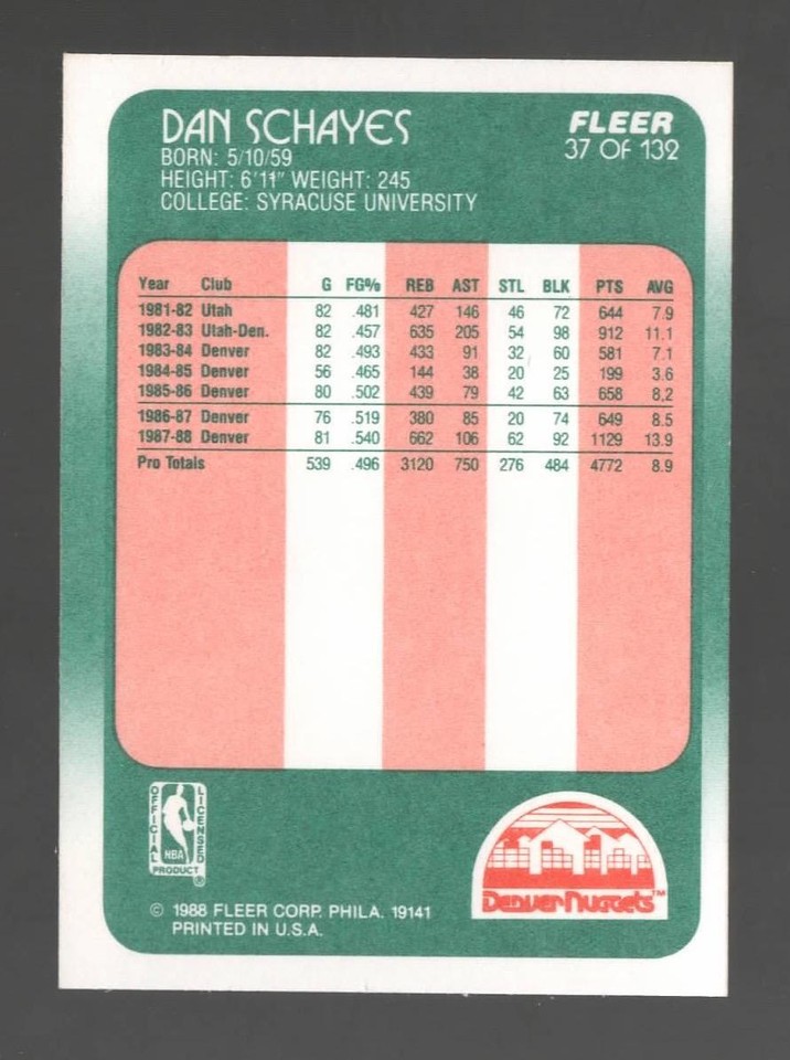 1988-89 Fleer Danny Schayes Denver Nuggets #37 Near Mint or Better | eBay