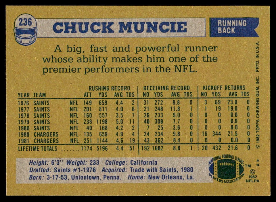 Chuck Muncie 1982 Topps #236 San Diego Chargers Football Card | eBay