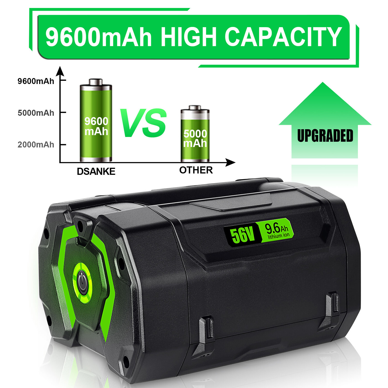 9.6Ah/5.0Ah Battery For EGO 56V 56Volt BA1400 POWER Lithium Ion BA2240 ...