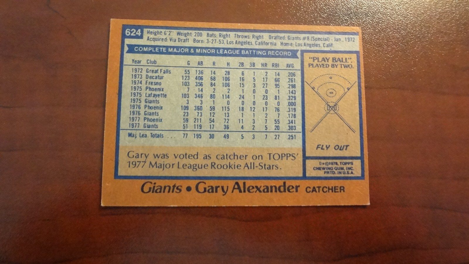 1978 TOPPS # 624 GARY ALEXANDER BASEBALL CARD | eBay