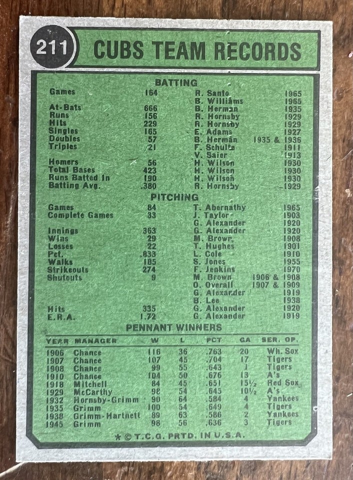 1974 Topps Baseball Card # 211 Chicago Cubs Team - EXMT (miscut) | eBay