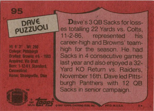 1987 Topps Dave Puzzuoli #95 Cleveland Browns | eBay