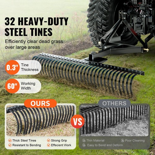 Tow Behind Dethatcher 60" 3-Point Lawn Dethatcher Rake with Attachments ...