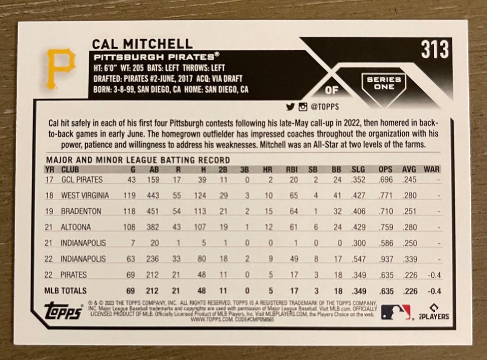 2023 Topps Pittsburgh Pirates #PIT-8 Cal Mitchell Pittsburgh Pirates | eBay