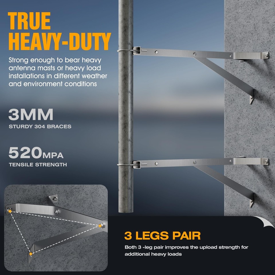 24 Inch Antenna Wall Mount Stainless Steel Stand Off Wall Mast Mount ...