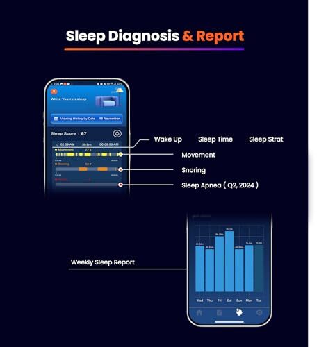 AI Non Wearable Sleep Tracker, Sleep Inducing Light, AI Wake Up Light, Real T... | eBay