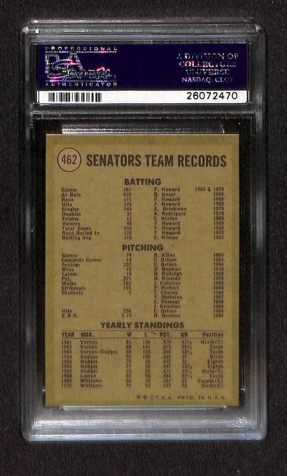 1971 Topps #462 Washington Senators Team PSA 9 Mint 26072470 | eBay