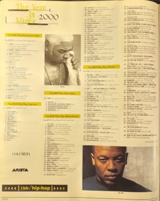 DR DRE top r&b hip hop chart ORIGINAL (UNFRAMED) 2000 magazine PROMO AD ...