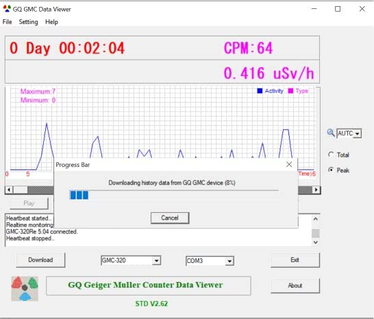 GQ GMC-300S Digital Nuclear Radiation Detector Geiger Counter | eBay