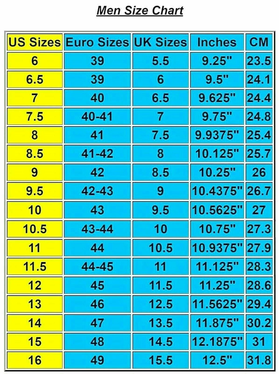 Mens Shoe Size Chart India To Us Measurement Process Women's Shoes