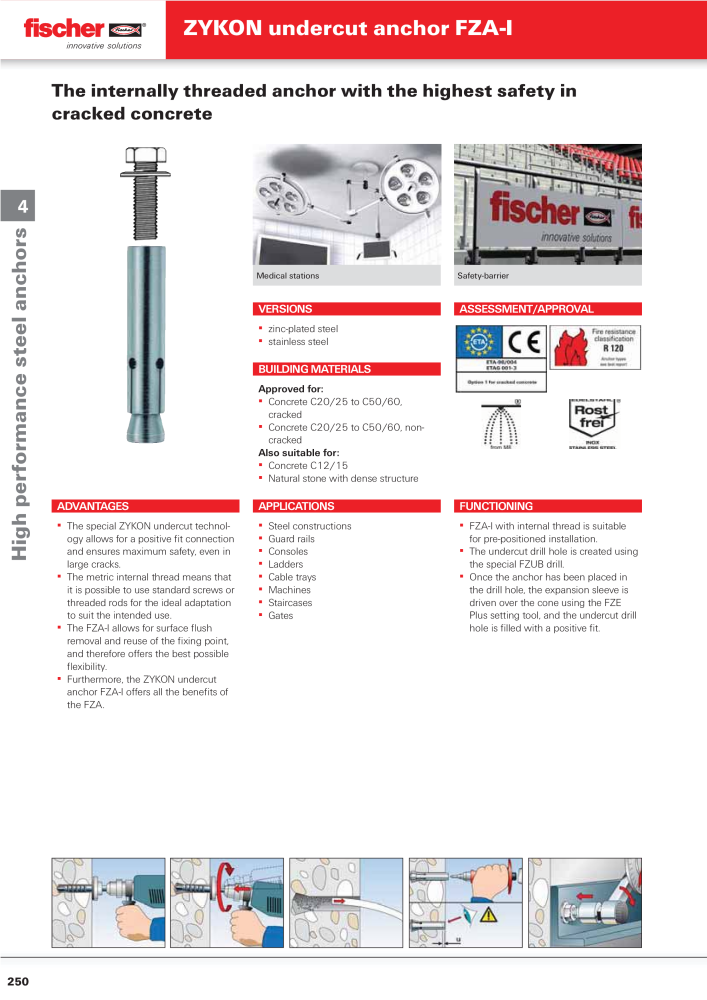 FISCHER Zykon-Bohrer FZUB 18x80 060634 BULK Stock Offer | eBay