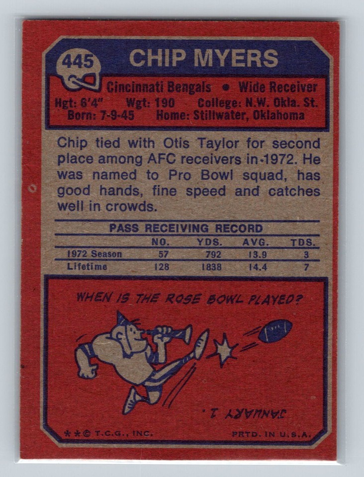 1973 Topps #445 Chip Myers Cincinnati Bengals Low Grade | eBay