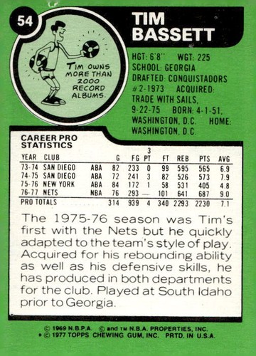 1977-78 Topps #54 Tim Bassett New Jersey Nets NR-MINT PACK FRESH! | eBay