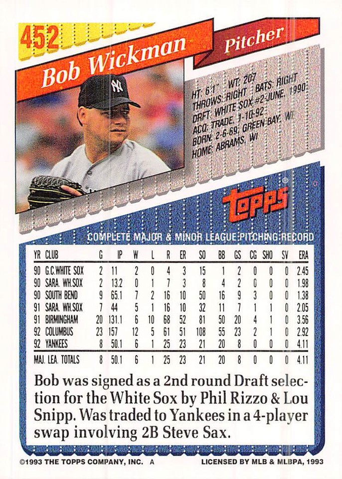 Bob Wickman 1993 Topps 452 New York Yankees Baseball Card | eBay