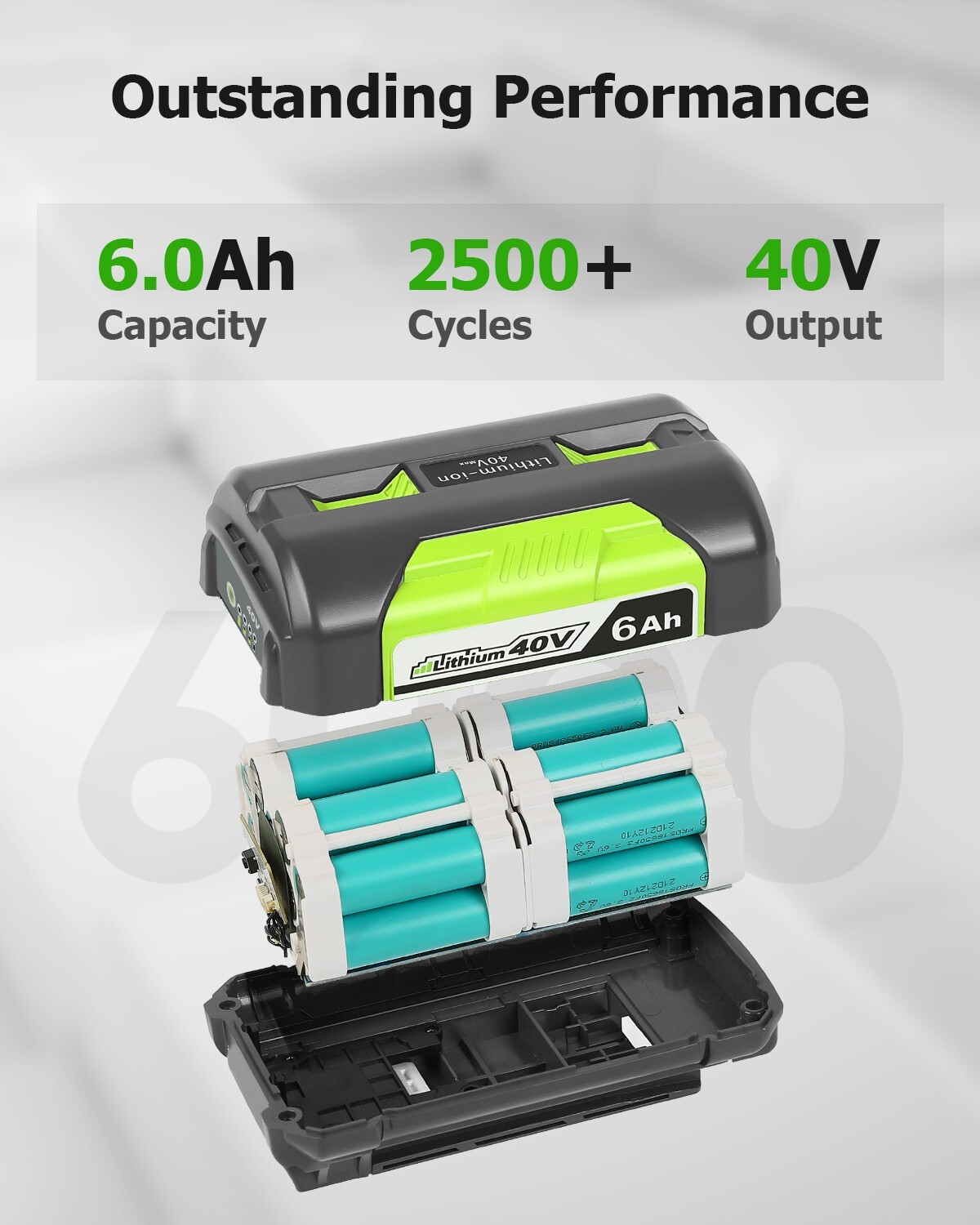 Ryobi OP4040A1 40V 4Ah Lithium-Ion High Capacity Battery for sale ...