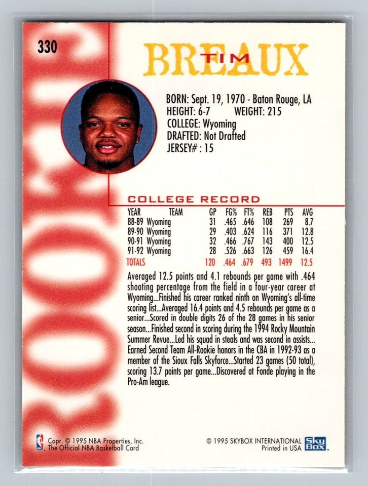 1995 NBA Tim Breaux #330 RC Houston Rockets Skybox Hoops 95-SBH-RC | eBay