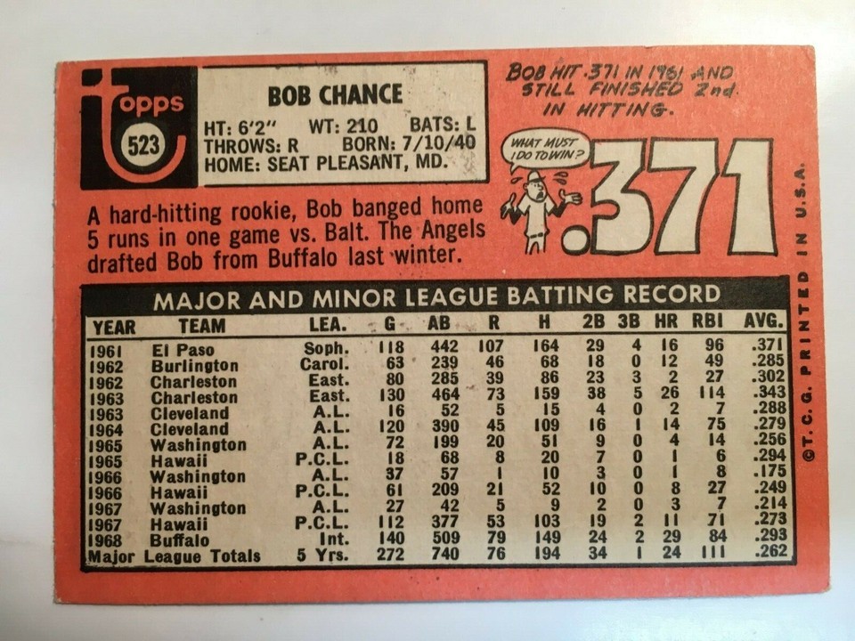 1969 Topps Baseball Card - #523 Bob Chance | eBay