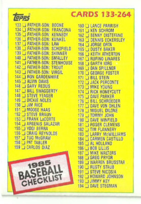 CHECKLIST 133-264 #261 - TOPPS NM-MT 1985 | eBay