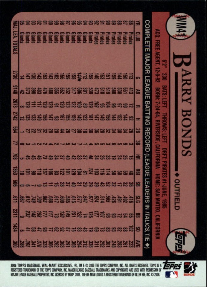 2006 Topps Wal-Mart #WM41 Barry Bonds 89 Card | eBay