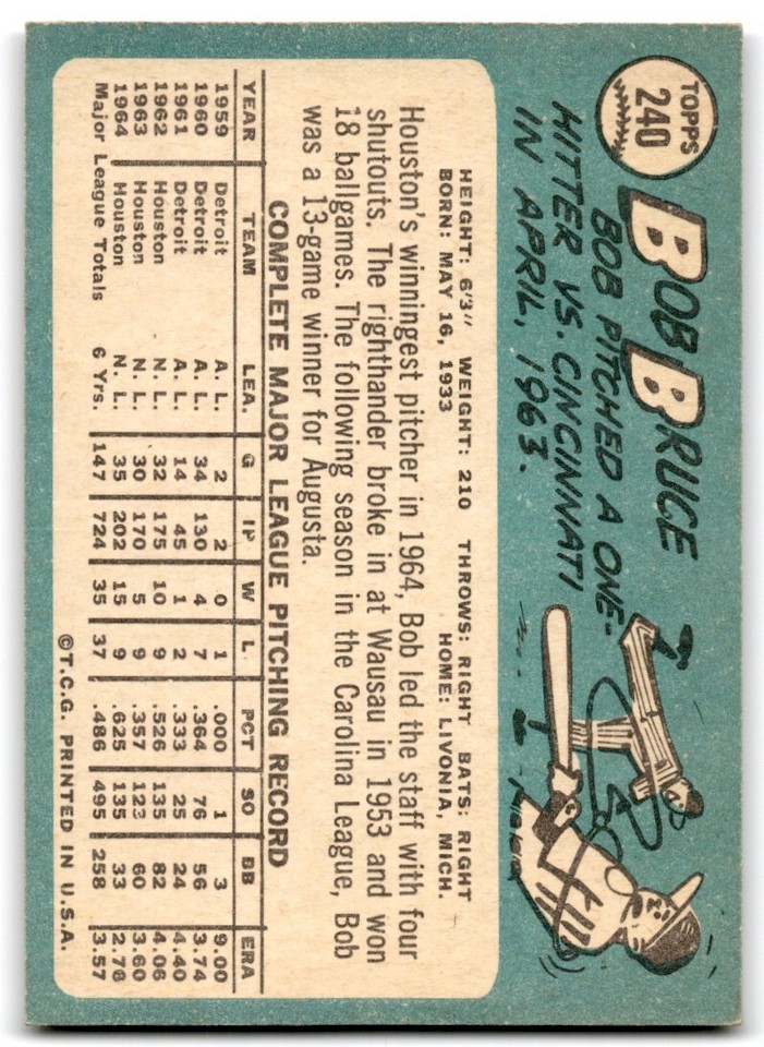1965 Topps Bob Bruce Baseball Cards #240 | eBay
