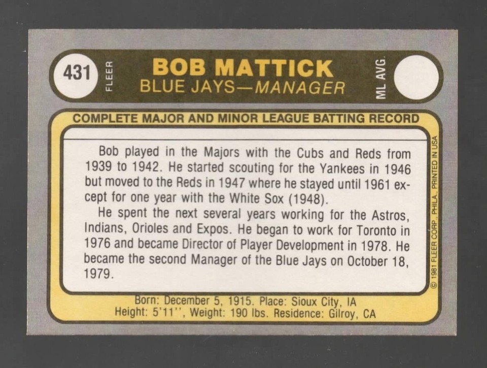 1981 Fleer Bob Mattick Toronto Blue Jays #431 Near Mint or Better | eBay