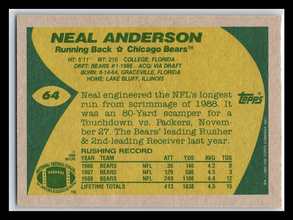 1989 Topps #64 Neal Anderson | eBay