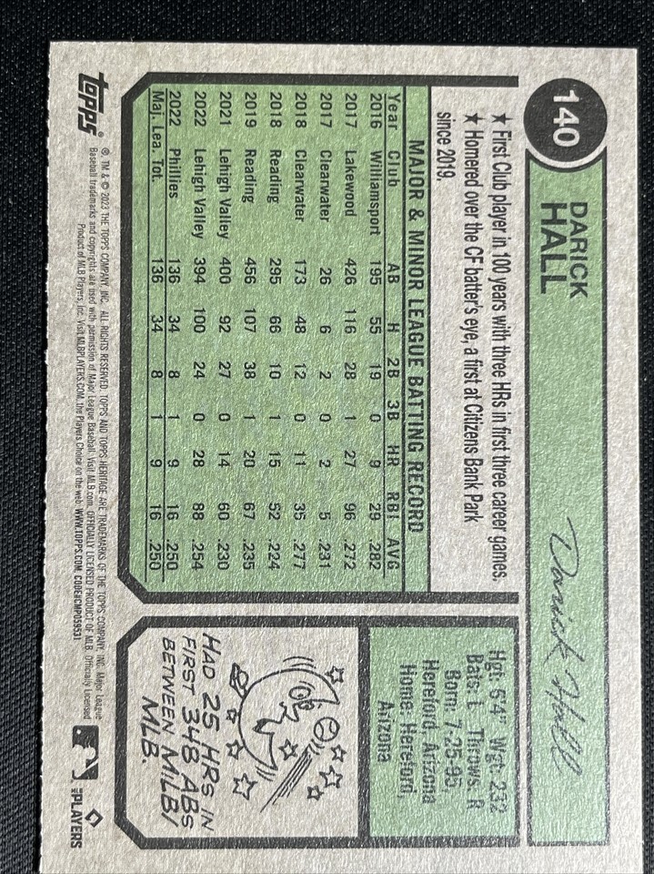 2023 Topps Heritage Base Darick Hall RC #140 Philadelphia Phillies | eBay