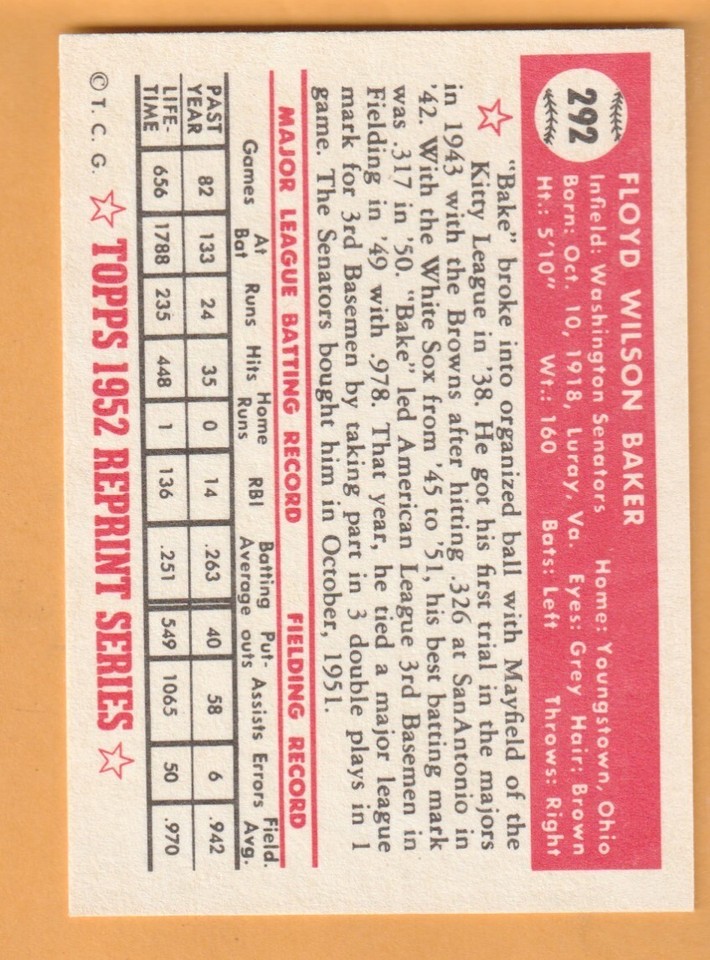 Floyd Baker Washington Senators 1983 Topps 1952 Reprint #292 | eBay