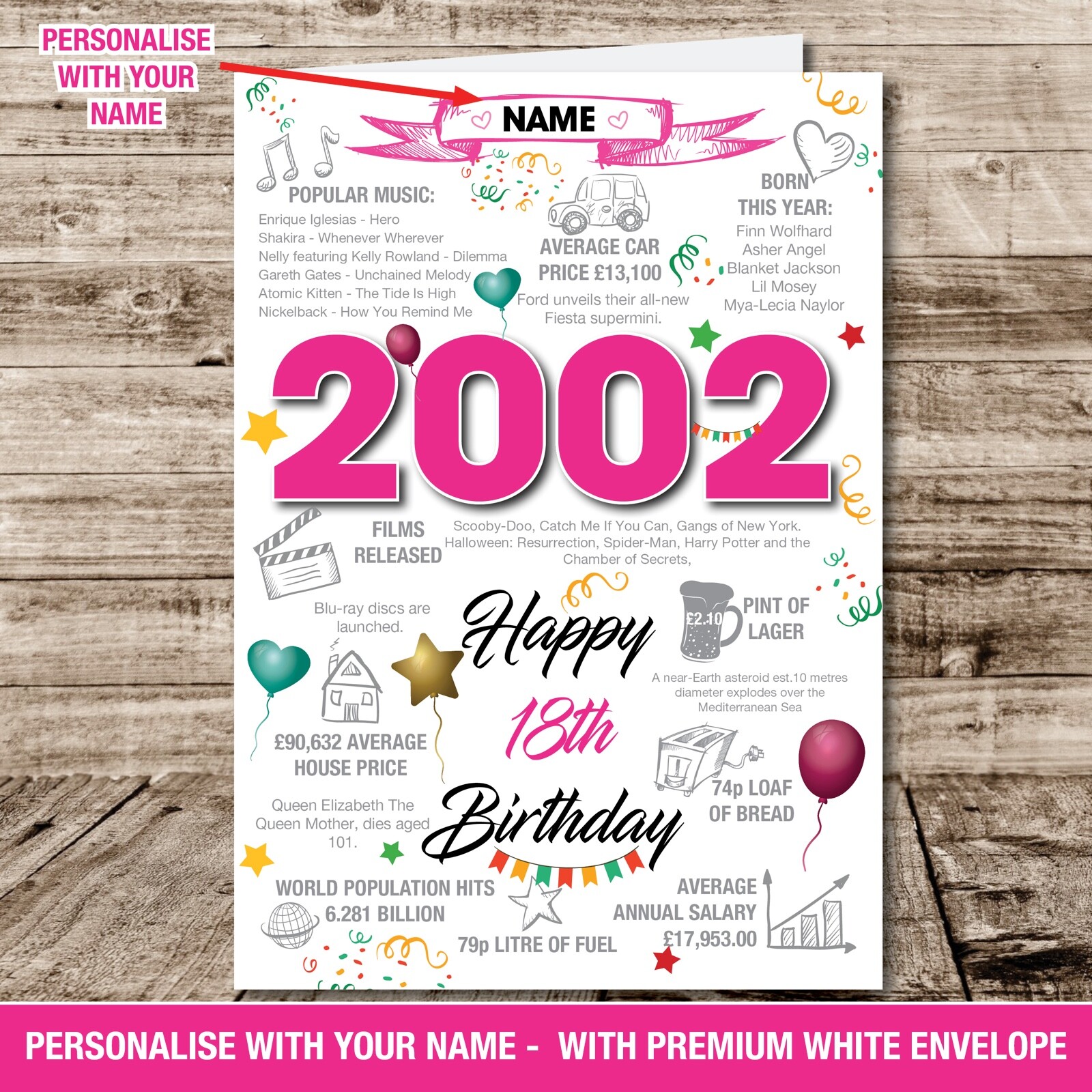 2002 21st Birthday Greeting Card Personalised UK Birth Year Facts Son ...