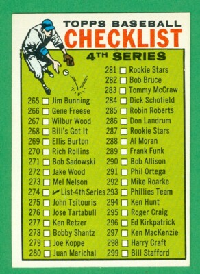 1964 TOPPS #274 4TH SERIES CHECKLIST EXMT MARKED | eBay
