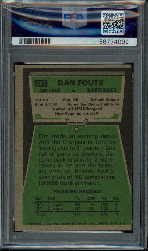 1975 Topps #367 Dan Fouts Rookie Card Signed Auto PSA Authentic | eBay