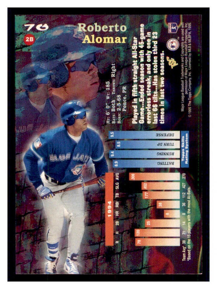 1995 Stadium Club #70 ROBERTO ALOMAR Toronto Blue Jays nm | eBay