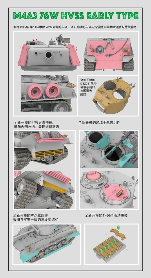 RYE5058+2026 M4A3 76W HVSS EARLY TYPE T-66 Track Medium tank+Metal ...