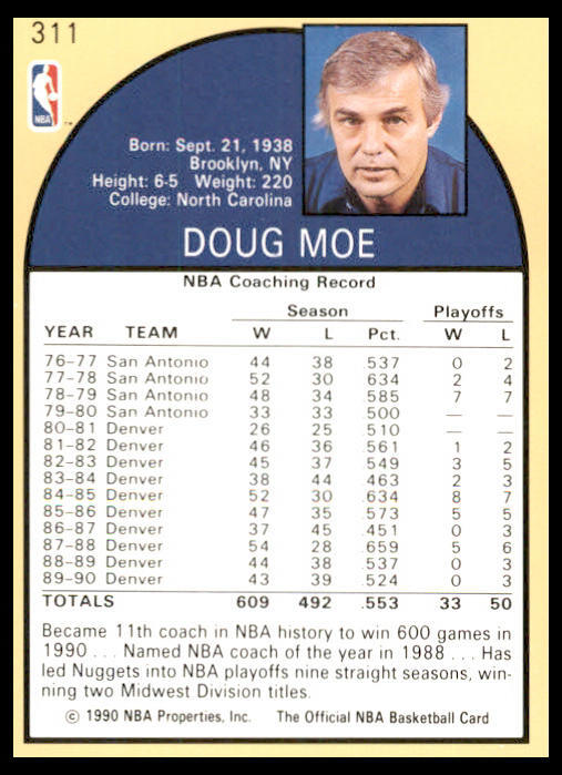 1990 Hoops #311 Doug Moe Denver Nuggets Basketball Card | eBay