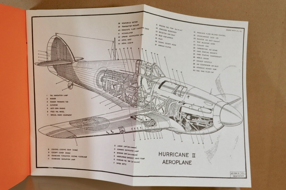 PILOT'S NOTES WWII HAWKER HURRICANE IIA B C D IV FIGHTER AIRCRAFT ...