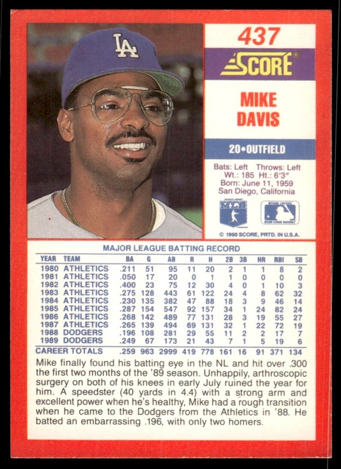 1990 Score Baseball Card Mike Davis Los Angeles Dodgers #437 | eBay