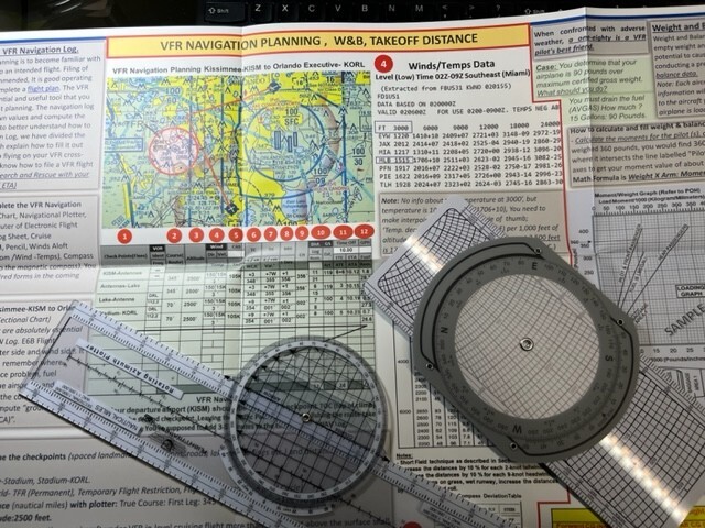 ALL IN ONE: VFR NAV Planning Set (E6B Flight Computer, Rotary Plotter ...