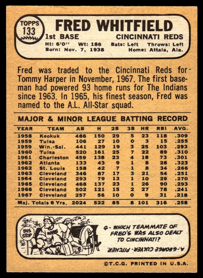 1968 Topps Fred Whitfield Cincinnati Reds #133 | eBay