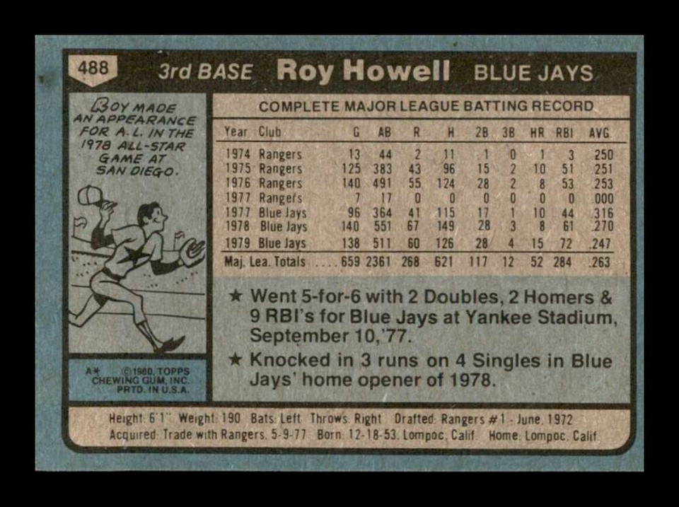 1980 Topps Roy Howell #488 Toronto Blue Jays NM Near Mint | eBay